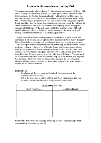 WWI History lesson bundle | Teaching Resources