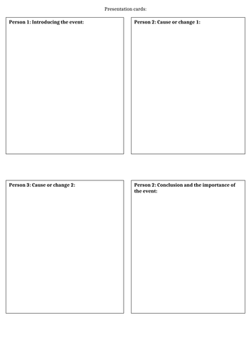 WW1 - Trench Warfare | Teaching Resources