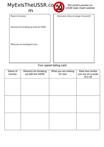 Cold War - end of the Soviet Union in Europe | Teaching Resources