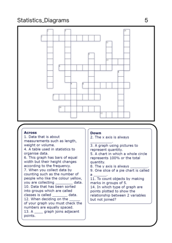 Mathematics vocabulary - Crosswords_KS3 | Teaching Resources