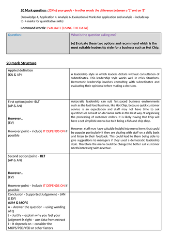 A Level Business - Theme 1 - 1.4 Managing People ( Complete Unit of ...