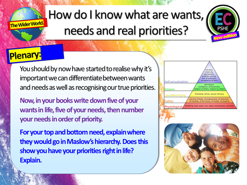 Wants and Needs | Teaching Resources