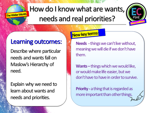 Wants and Needs | Teaching Resources