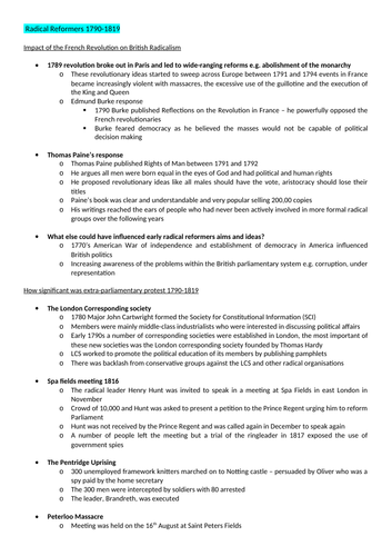 Radical Reformers 1790-1819 | Teaching Resources