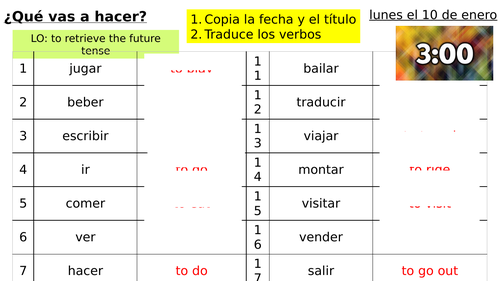 Year 9 Spanish - Module 1 - Viva 3 - Somos Así | Teaching Resources