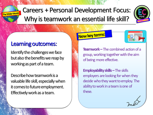 Teamwork | Teaching Resources