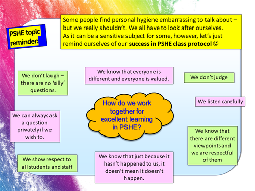 Personal Hygiene | Teaching Resources