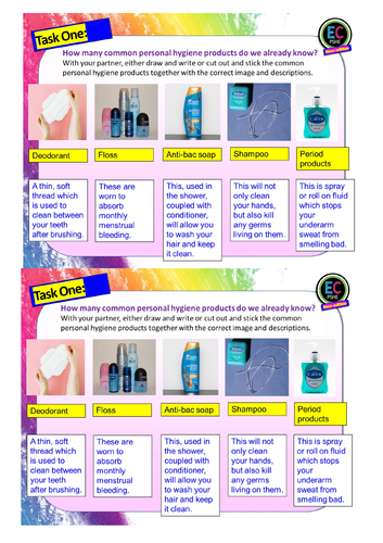 Personal Hygiene | Teaching Resources