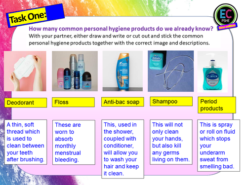 Personal Hygiene | Teaching Resources