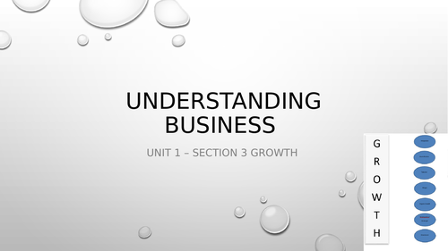 Business Growth | Teaching Resources
