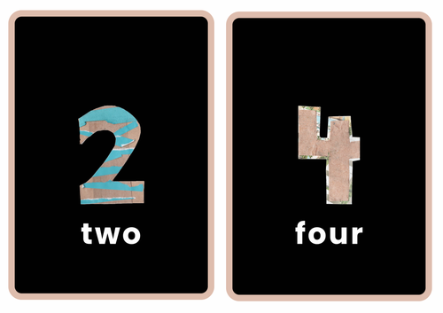 Multiples of 2 neutral display flash cards | Teaching Resources