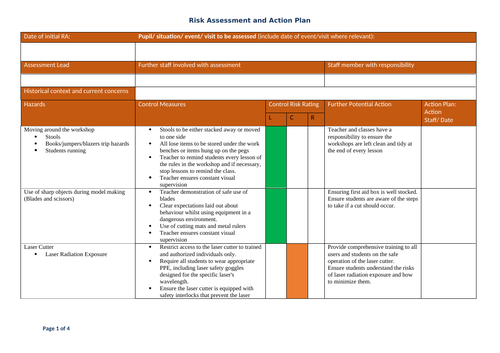 Sample Risk Assessment for DT Project 2 | Teaching Resources