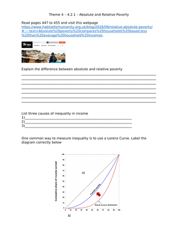 Pearson Edexcel - A Level Economics - Flip Learning Booklets - Theme 1 ...