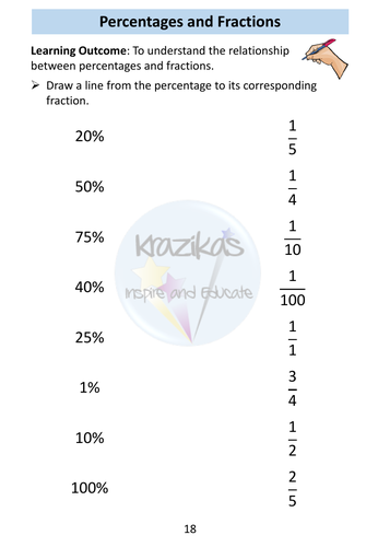 Percentages Workbook Level 1 Maths Functional Skills | Teaching Resources Percentages Workbook Level 1 Maths Functional Skills | Teaching Resources