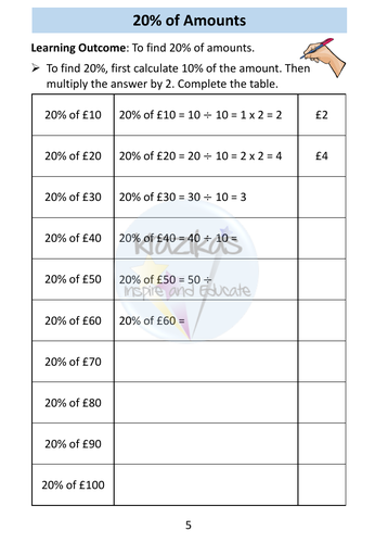Percentages Workbook Level 1 Maths Functional Skills | Teaching Resources
