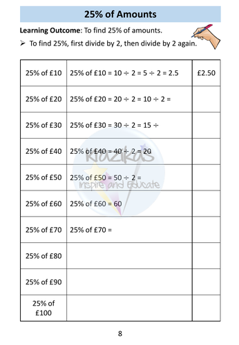 Percentages Workbook Level 1 Maths Functional Skills | Teaching Resources