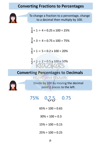 Percentages Workbook Level 1 Maths Functional Skills | Teaching Resources