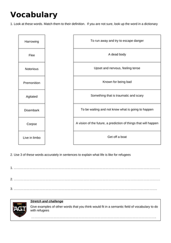 'Boy 87' Novel KS3 Scheme of Learning | Teaching Resources
