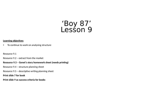 'Boy 87' Novel KS3 Scheme of Learning | Teaching Resources
