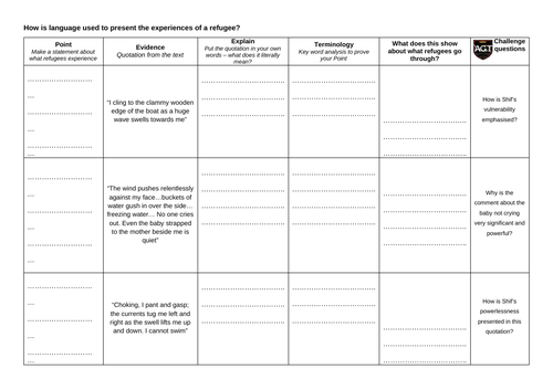 'Boy 87' Novel KS3 Scheme of Learning | Teaching Resources
