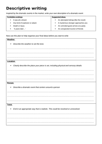 'Boy 87' Novel KS3 Scheme of Learning | Teaching Resources