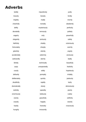 'Boy 87' Novel KS3 Scheme of Learning | Teaching Resources