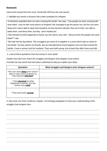 'Boy 87' Novel KS3 Scheme of Learning | Teaching Resources