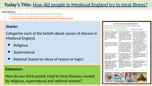 Treatment for Medieval Disease | Teaching Resources