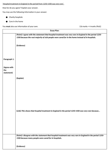 Medieval Hospitals & Essay plan | Teaching Resources