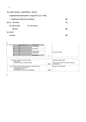 Photosynthesis limiting factors | Teaching Resources