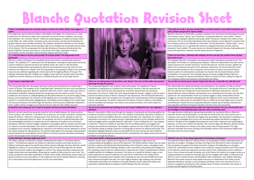 A Streetcar Named Desire: Character Revision Sheets | Teaching Resources