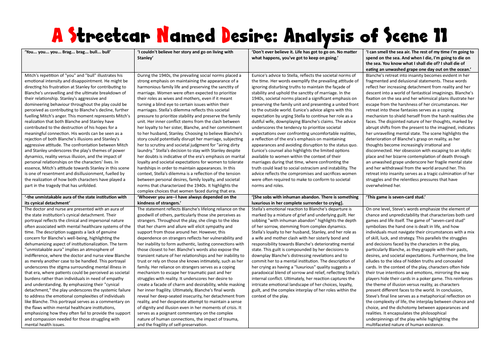 A Streetcar Named Desire Revision Booklet | Teaching Resources
