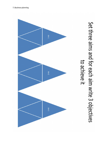 All Cambridge Igcse Business Enterprise 0454 Ppts Worksheets And Portfolio Guidance Teaching