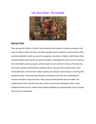 Cratchits | Teaching Resources