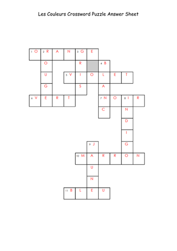 KS2 French Colours and Clothing - Lesson 1 Common Colours | Teaching ...