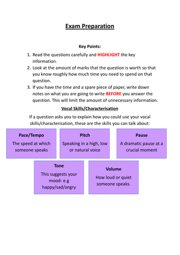 GCSE Exam Preparation Resource- Eduqas | Teaching Resources GCSE Exam Preparation Resource- Eduqas | Teaching Resources