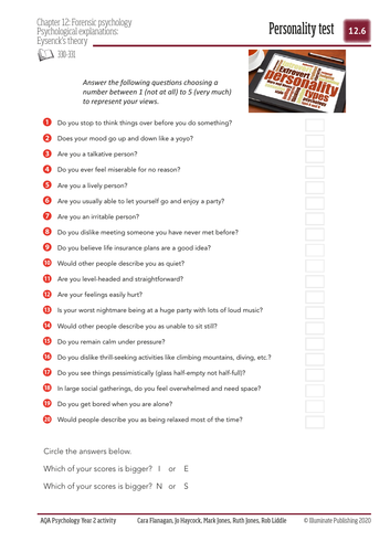 Full Forensic Psychology Unit - AQA A-Level | Teaching Resources