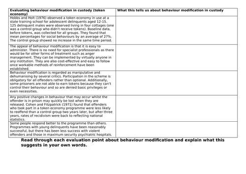 Full Forensic Psychology Unit - AQA A-Level | Teaching Resources