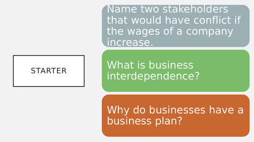 Sole Traders (Lesson 13) - GCSE Business | Teaching Resources