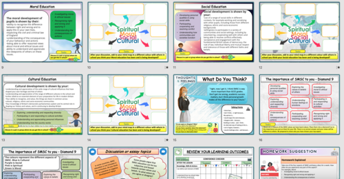 SMSC Spiritual, Moral, Social And Cultural | Teaching Resources