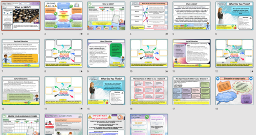 SMSC Spiritual, Moral, Social And Cultural | Teaching Resources