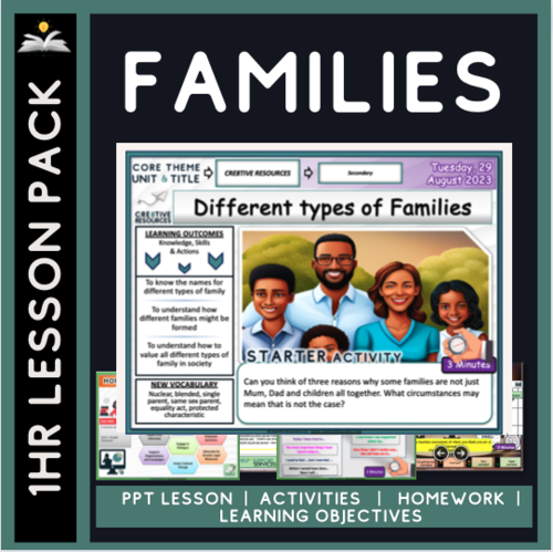 Different types of Families | Teaching Resources