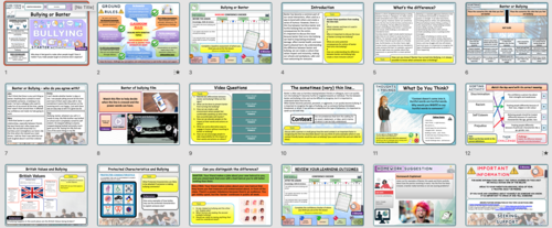 Is it Banter or Bullying PSHE | Teaching Resources