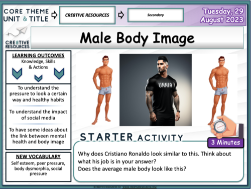 Male Body Image | Teaching Resources