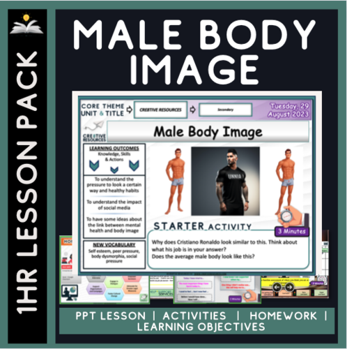 Male Body Image | Teaching Resources