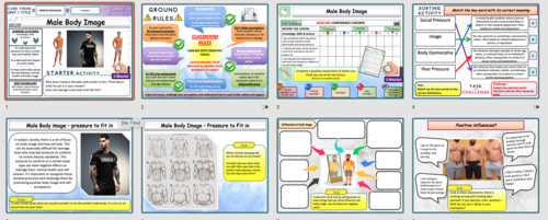 Male Body Image | Teaching Resources