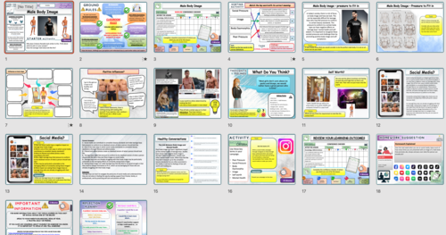 Male Body Image | Teaching Resources