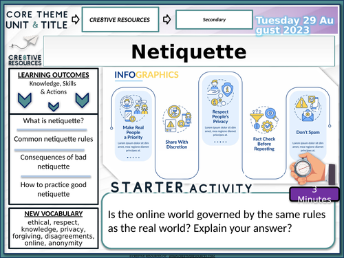 Netiquette ( Etiquette Online ) PSHE | Teaching Resources
