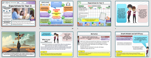 Start of Year 11 - Expectations & Standards | Teaching Resources