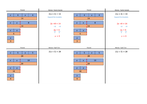 Solve Equations (with Brackets) | Teaching Resources